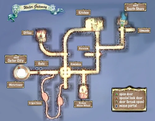 Water Gateway | Venetica Wiki | Fandom