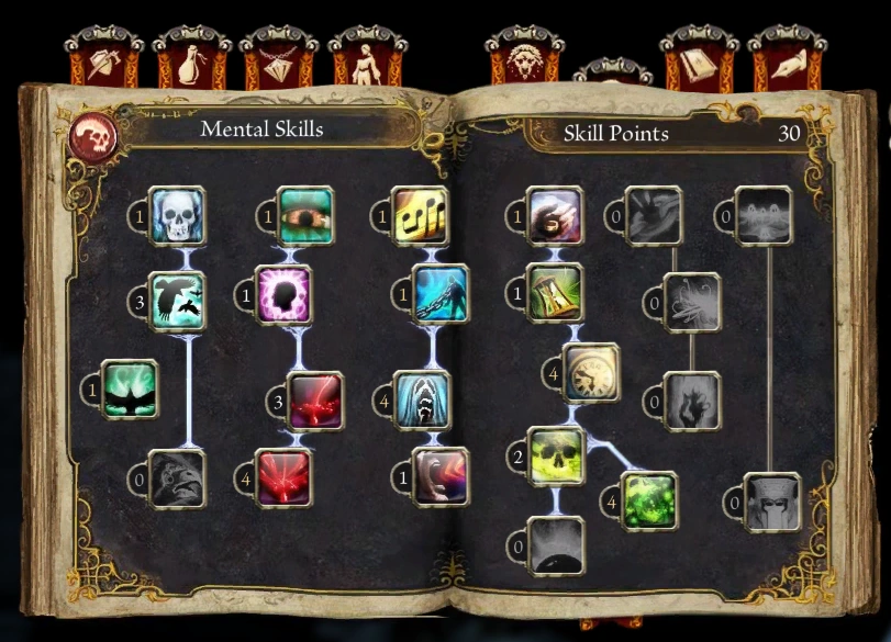 Guide to Venetica's Mental Skills | Venetica Wiki | Fandom