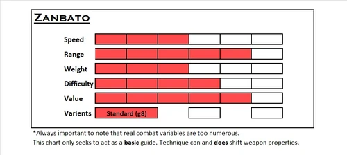 Zanbato (Chapter) | Verdite Wiki | Fandom