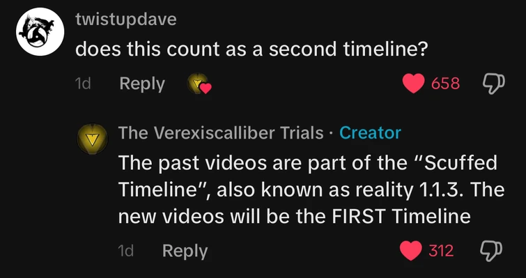 Timelines | Versalverse Wiki | Fandom