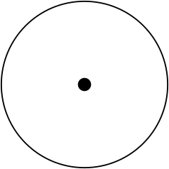 Category:0 dimensional | Verse and Dimensions Wikia | Fandom