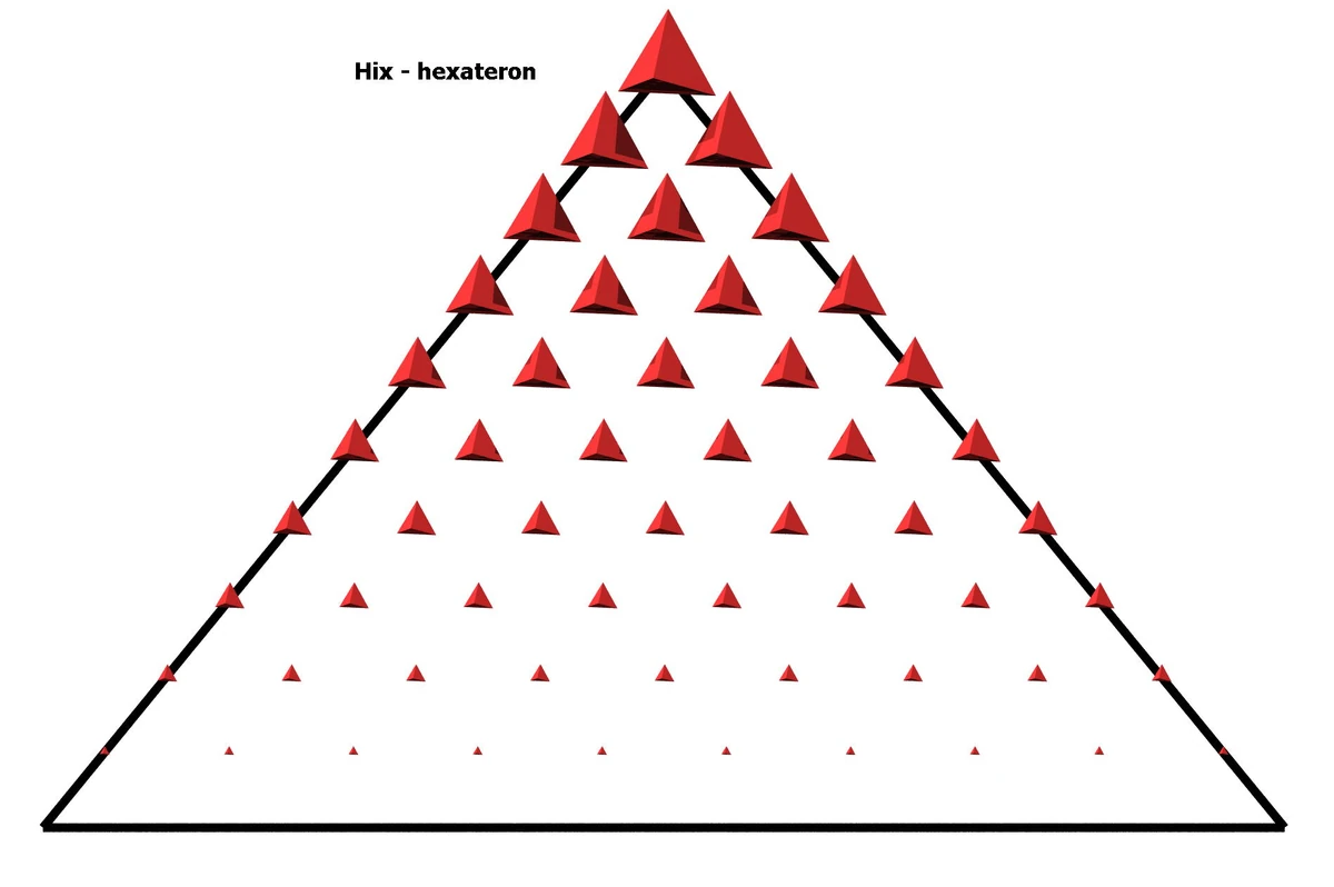 Hexateron | Verse and Dimensions Wikia | Fandom