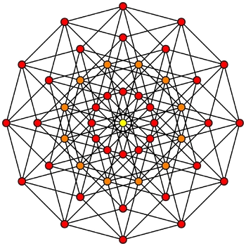 Hexeract | Verse and Dimensions Wikia | Fandom