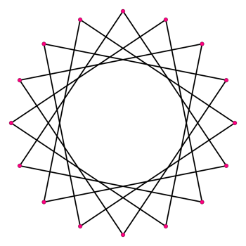 Hexadecagram | Verse and Dimensions Wikia | Fandom
