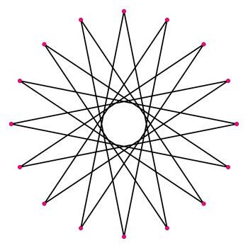 Great hexadecagram | Verse and Dimensions Wikia | Fandom