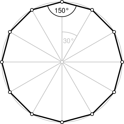 Regular Decagon Inscribed In A Circle
