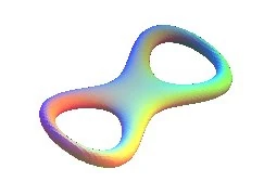 Double torus | Verse and Dimensions Wikia | Fandom