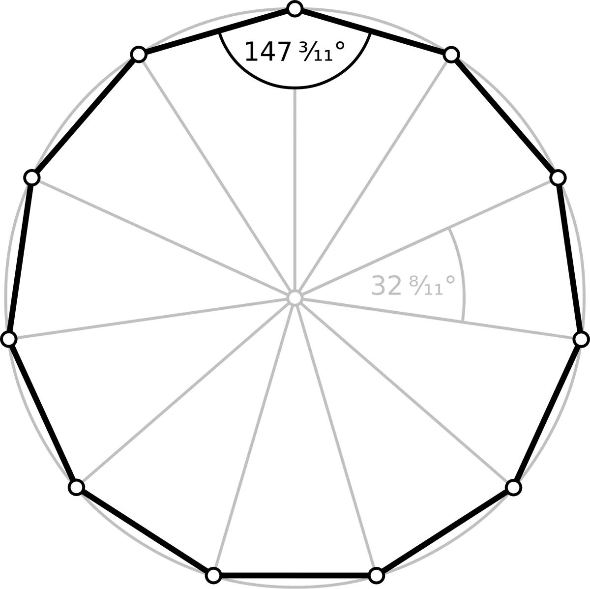 Hendecagon | Verse and Dimensions Wikia | Fandom