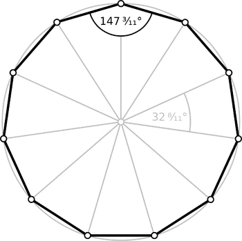 Hendecagon | Verse and Dimensions Wikia | Fandom