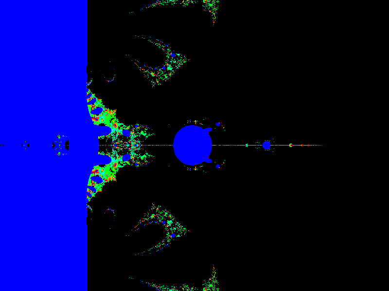 User blog:GodlyBaguette/Megaversal gateway | Verse and Dimensions Wikia ...