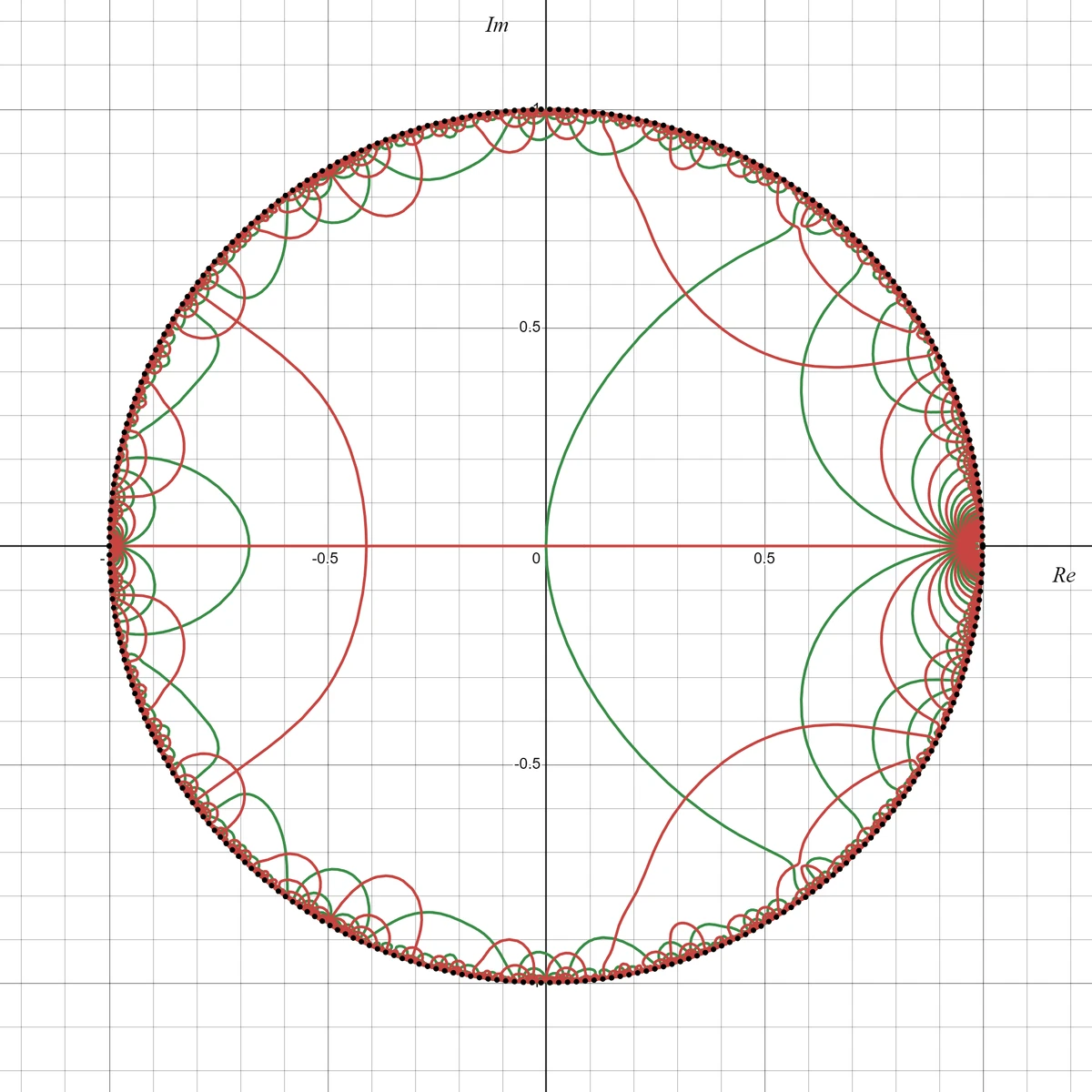 Category:Hyperbolic tiling stereocurves | Verse and Dimensions Wikia ...