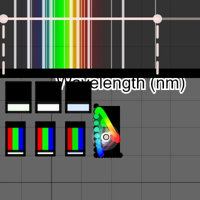 Category:Astronomy | Verse and Dimensions Wikia | Fandom