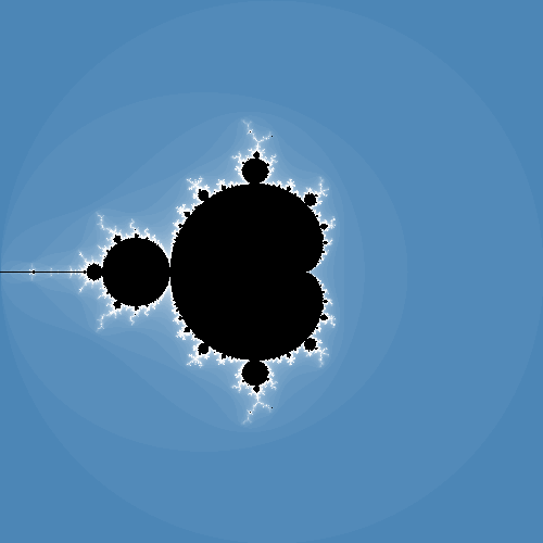 Category:Mandelbrot | Verse and Dimensions Wikia | Fandom