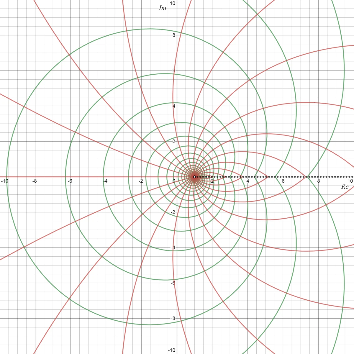 Category:Elliptic functions | Verse and Dimensions Wikia | Fandom