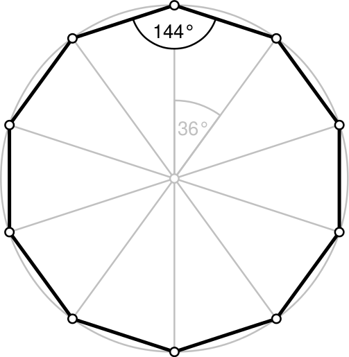 Decagon Grid