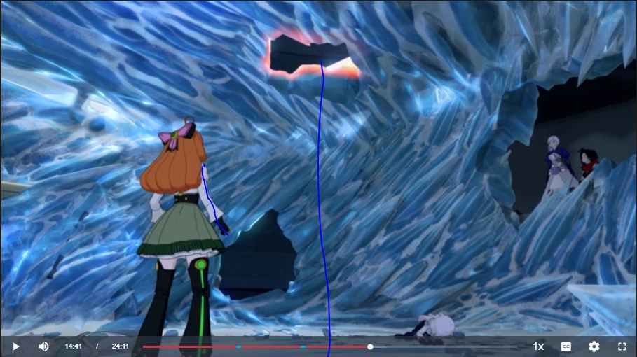 User blog:Morning Star TM/RWBY - Cinder dodging the return stroke of ...