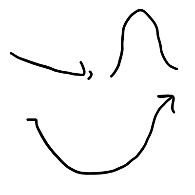 Malicious Wall | Very Anomalous Trip for Water Wiki | Fandom
