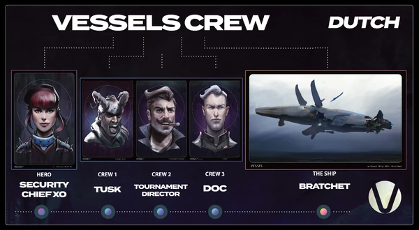 Crew Challenges | Vessels Wiki | Fandom