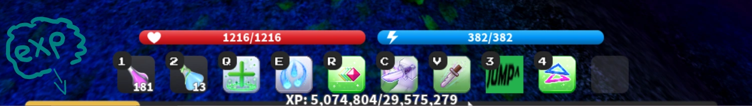 Levels | Vesteria Wiki | Fandom