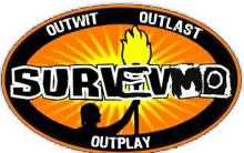 SurVevmo: Kimberley | Vevmo Revenge Wiki | Fandom