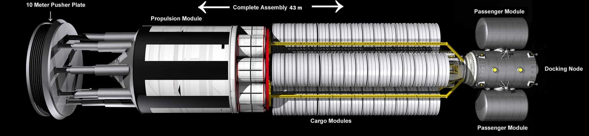 NOIRO spacecraft | Wikivex - The Free, Online, Vexillium Encyclopedia ...