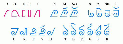 Trinian language | Wikivex - The Free, Online, Vexillium Encyclopedia ...