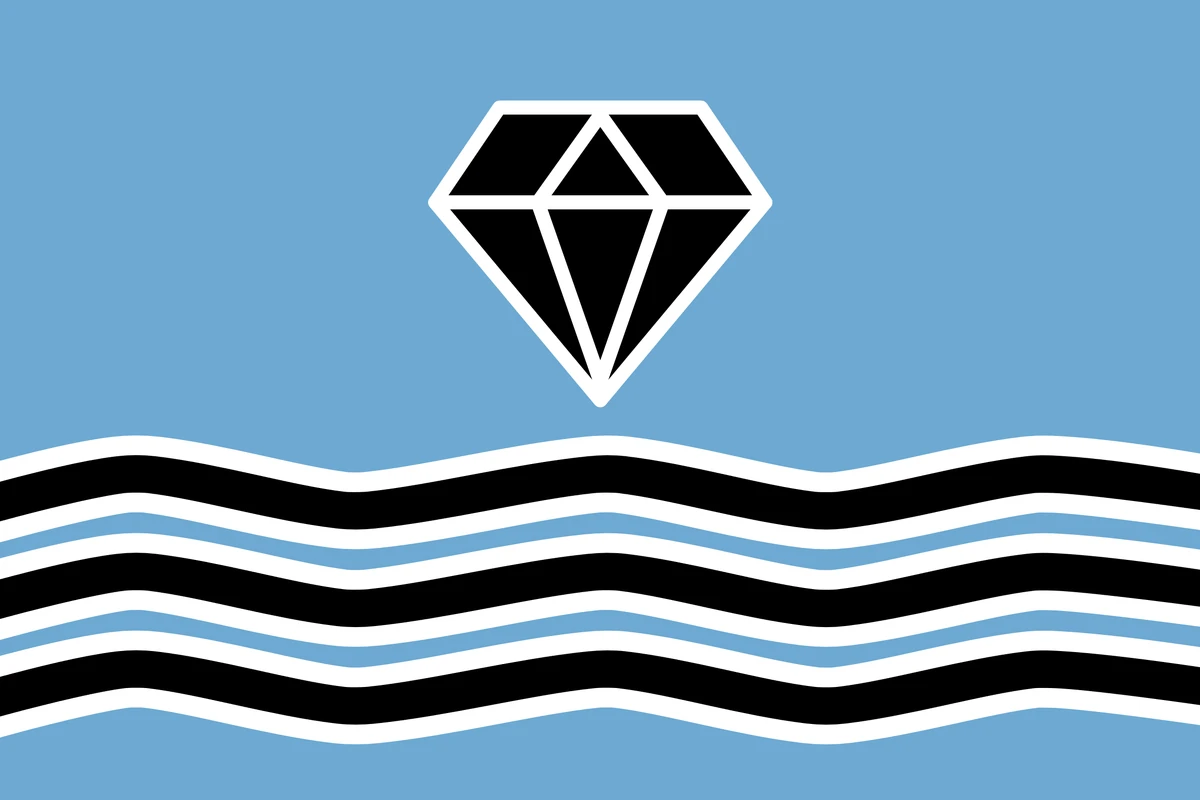 Botswana | Vexillology Wiki | Fandom