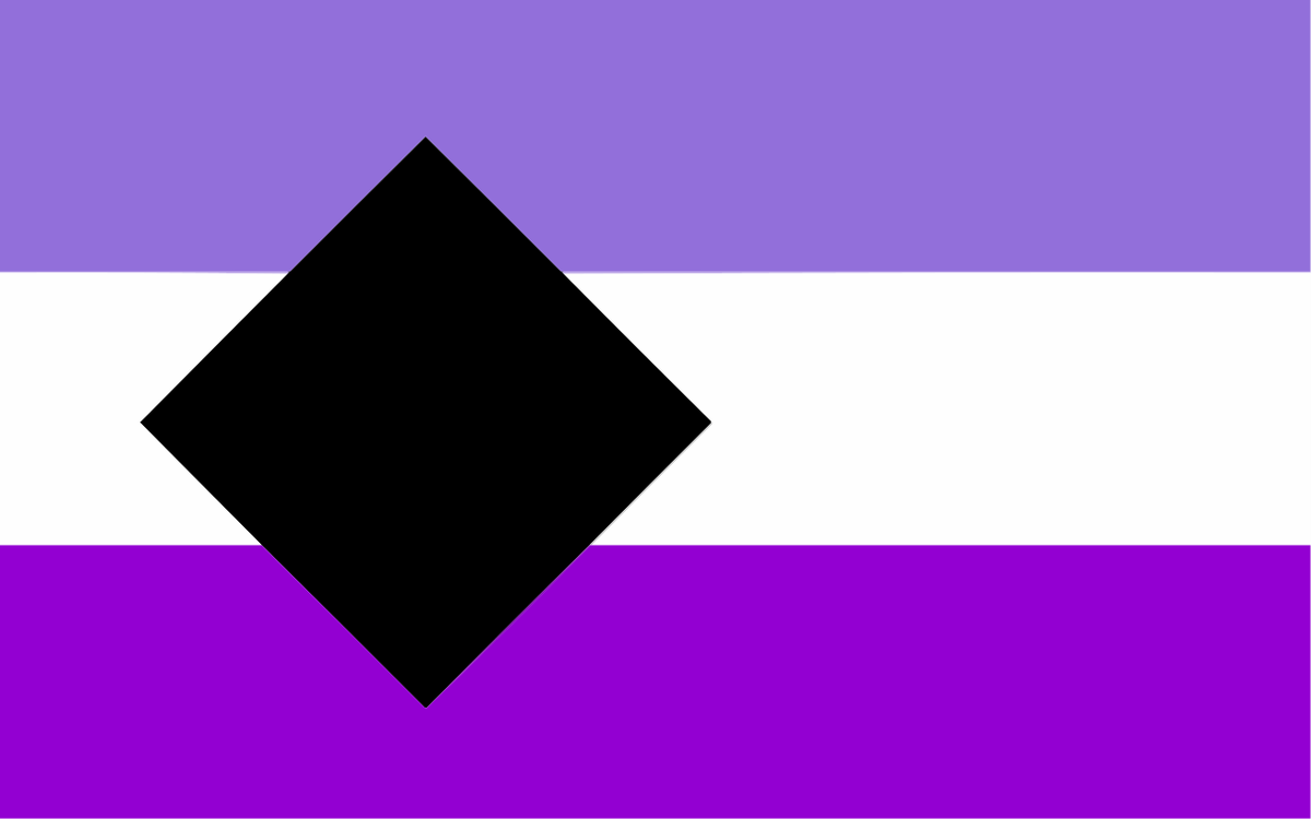 Dongosaru | Vexillology Wiki | Fandom