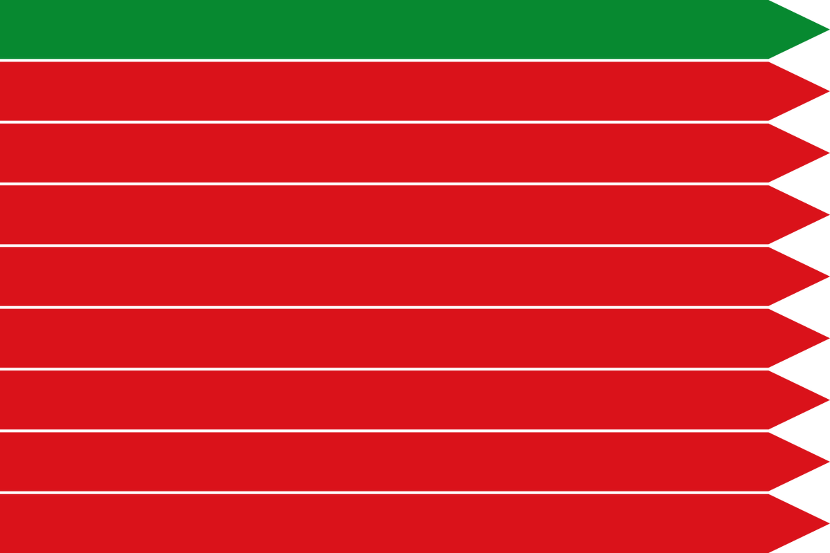 Zamora Vexillology Wiki Fandom