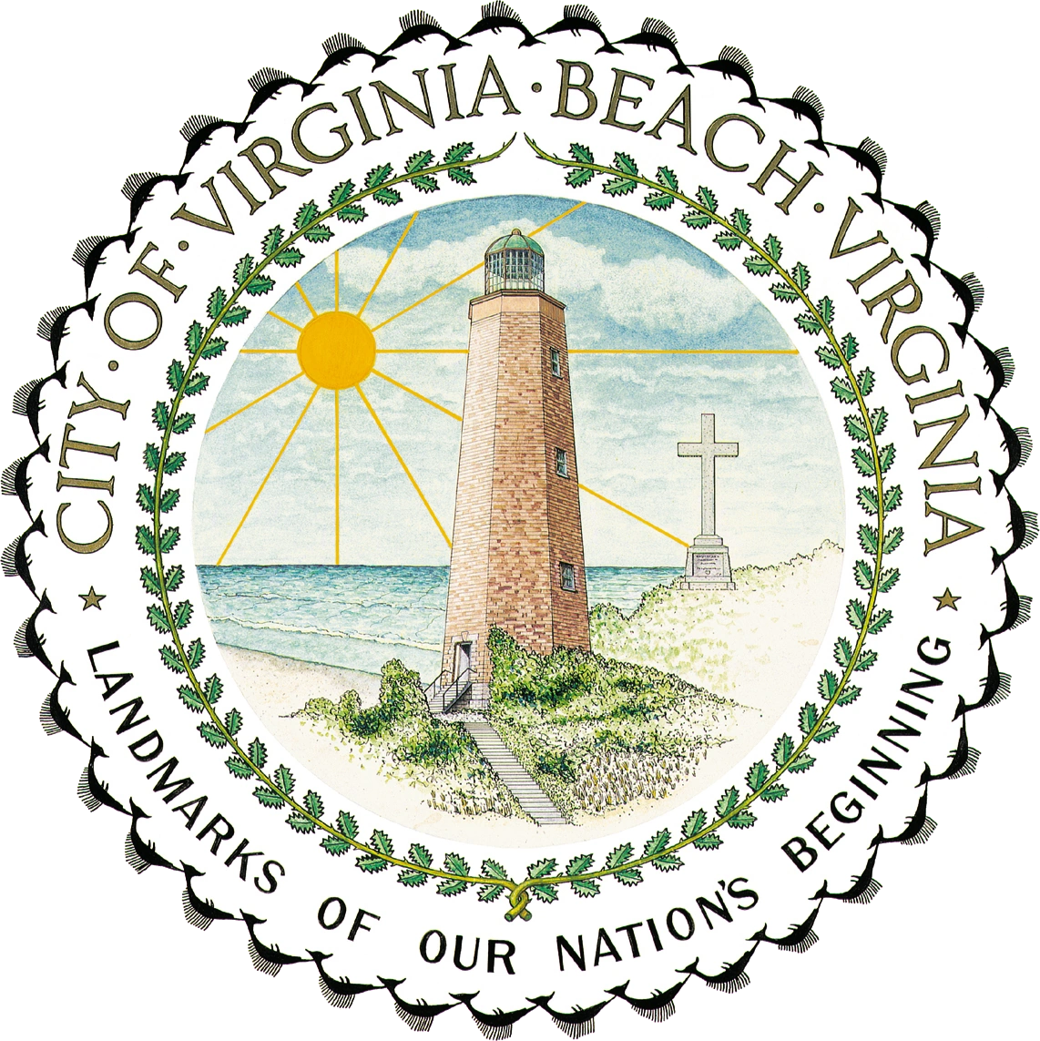 Virginia Beach, Virginia | Vexillology Wiki | Fandom