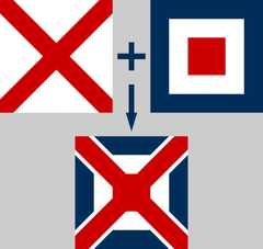 Vexillology Wiki | Vexillology Wiki | Fandom