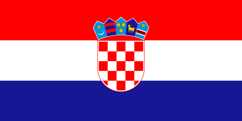 Croatia | Videogame soundtracks Wiki | Fandom Croatia | Videogame soundtracks Wiki | Fandom