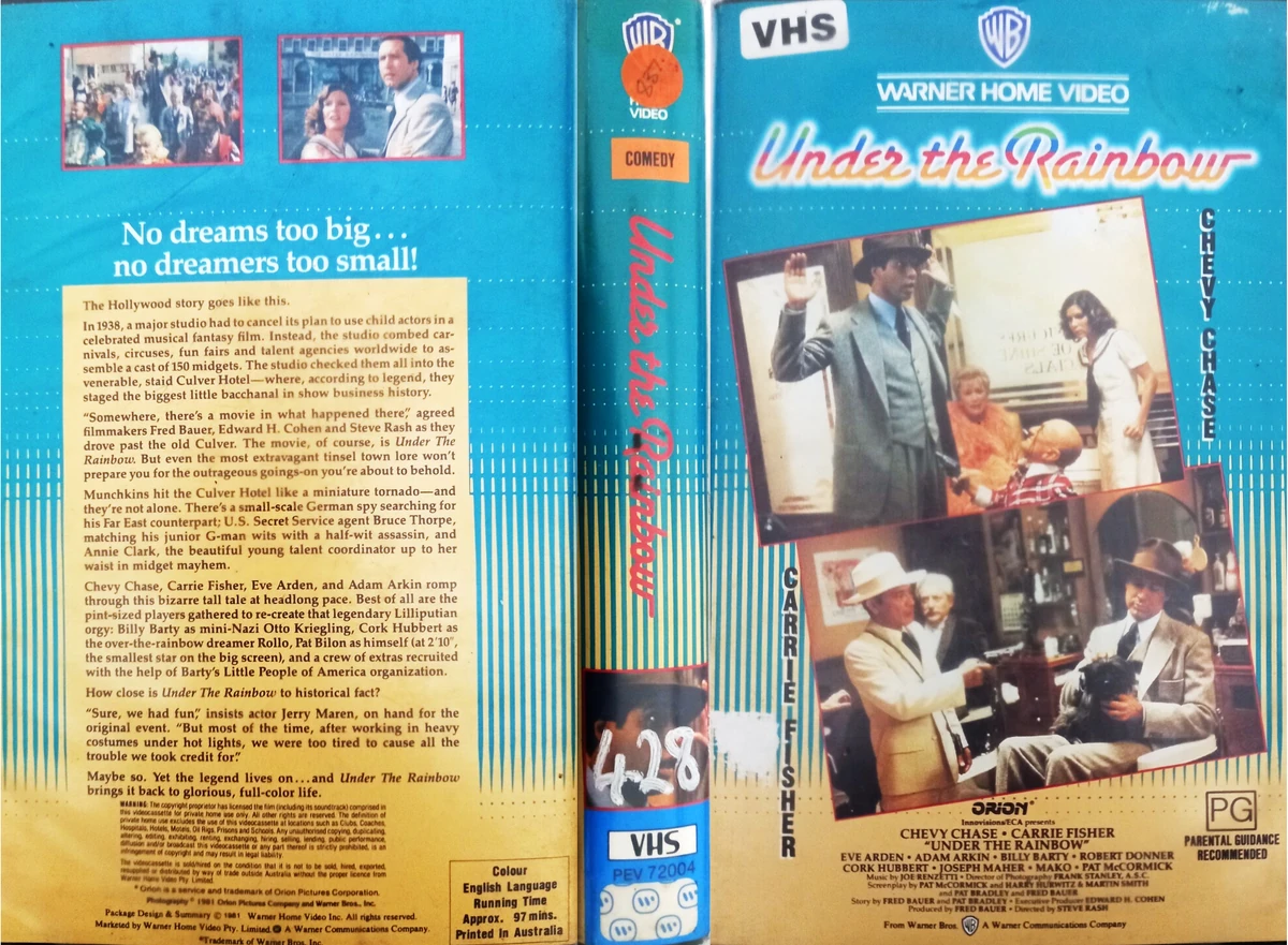 Opening & Closing to Under the Rainbow (1981) 1985 VHS (Australia ...
