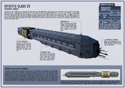 Intrepid-class Carrier | Vir Inter Astrum Wiki | Fandom