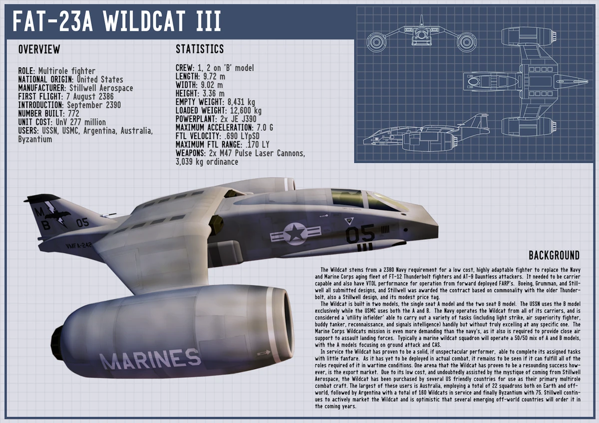 FAT-23A Wildcat III | Vir Inter Astrum Wiki | Fandom