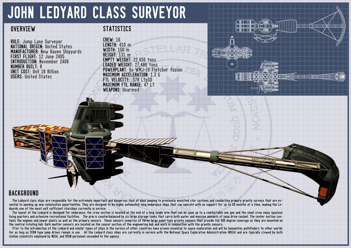 John Ledyard-class Surveyor | Vir Inter Astrum Wiki | Fandom