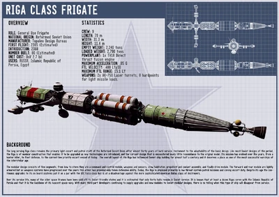 Riga-class Frigate | Vir Inter Astrum Wiki | Fandom