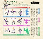 Mojib-Ribbon | Vib-Ribbon Wikia | Fandom