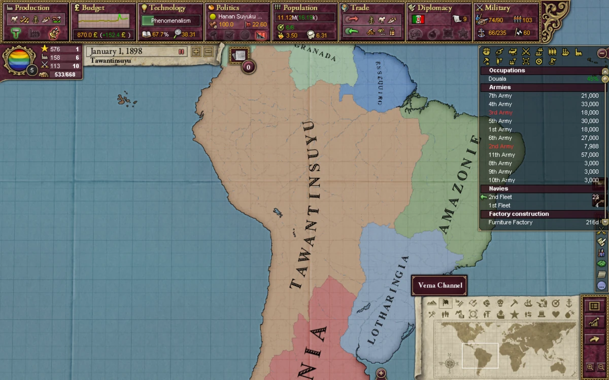 Tawantinsuyu - Country Guide | Victoria 2 Divergences Wiki | Fandom