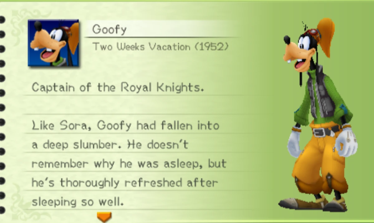 Goofy | Video game characters Wikia | Fandom