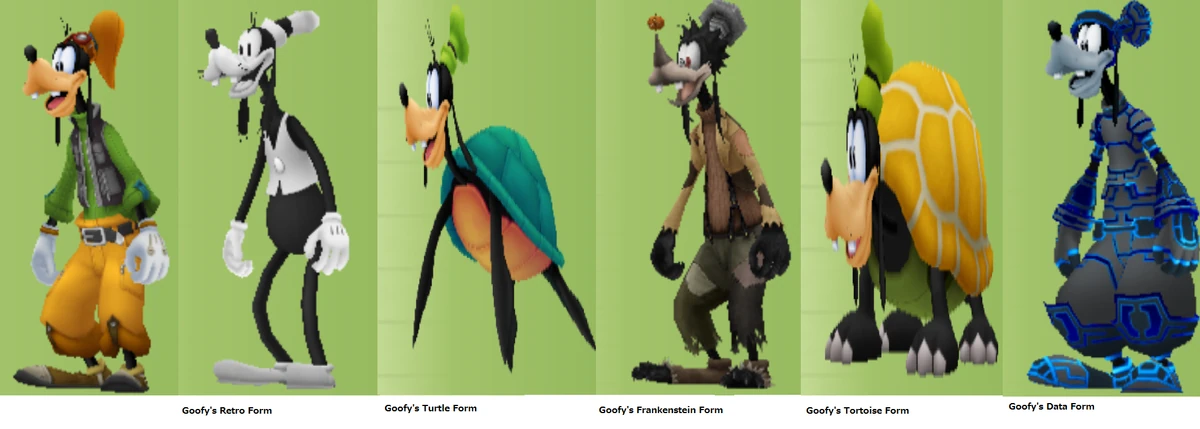 Goofy | Video Games Characters Wikia | Fandom