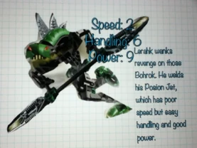 Sullyfilms Gravjet Racing | Video Game Fanon Wiki | Fandom