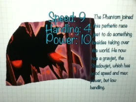 Sullyfilms Gravjet Racing | Video Game Fanon Wiki | Fandom