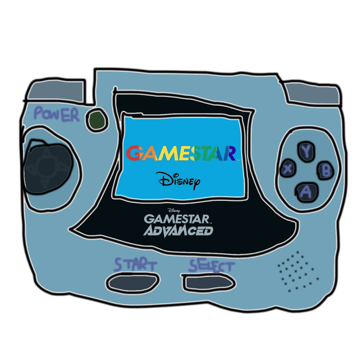 Disney GameStar Advanced | Video Game Fanon Wiki | Fandom