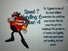 Sullyfilms Gravjet Racing | Video Game Fanon Wiki | Fandom