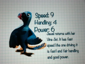 Sullyfilms Gravjet Racing | Video Game Fanon Wiki | Fandom