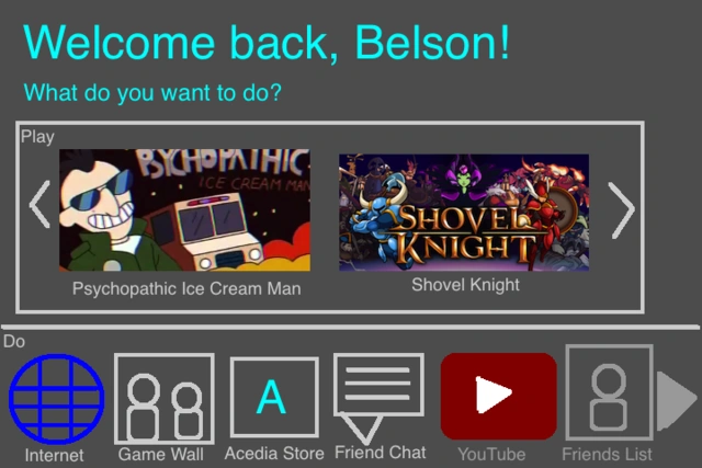Acedia 64 system software | Video Game Fanon Wiki | Fandom