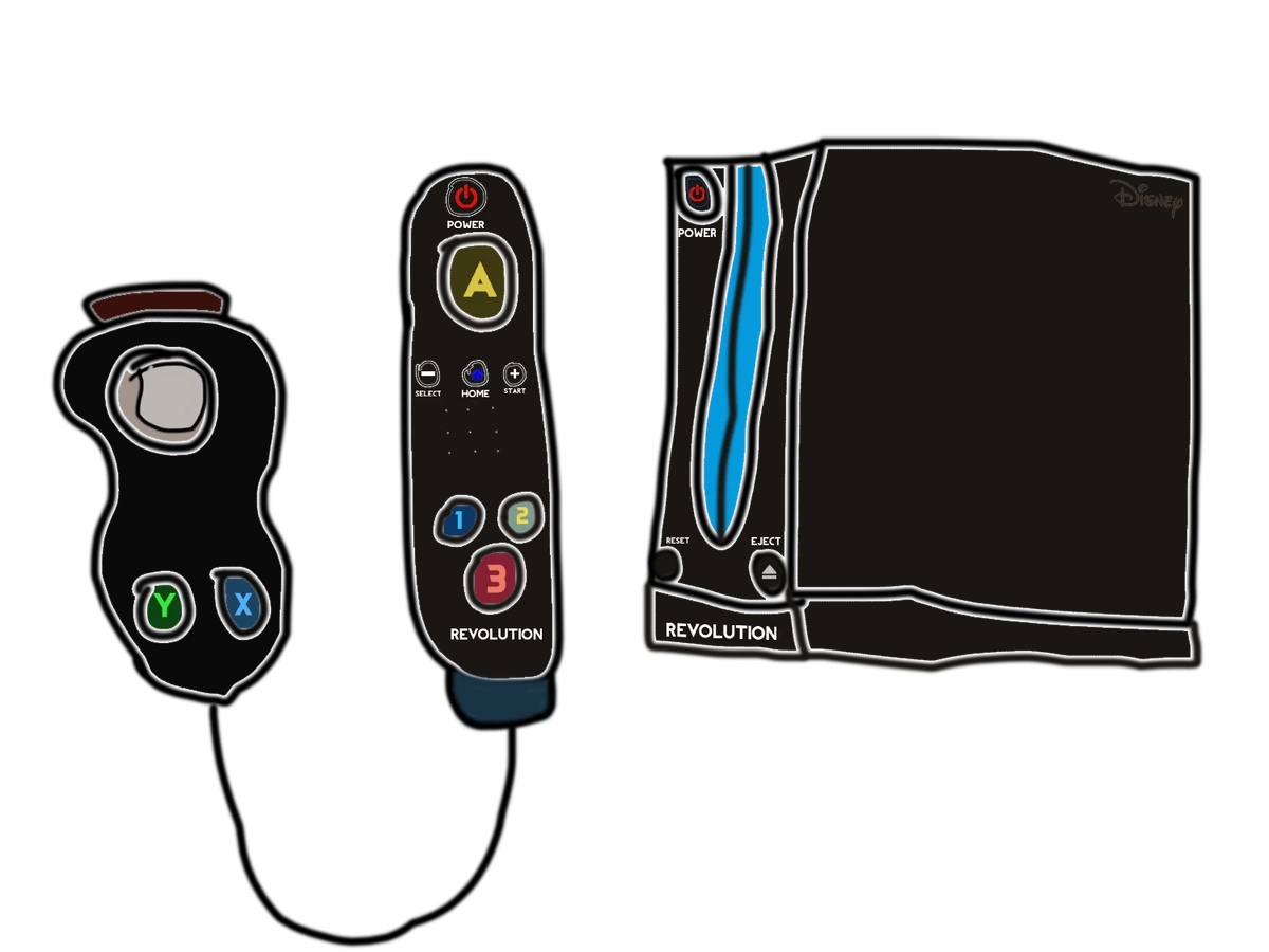Disney Revolution (2006 console) | Video Game Fanon Wiki | Fandom