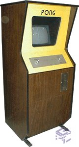 Pong | Video Game History Wiki | Fandom