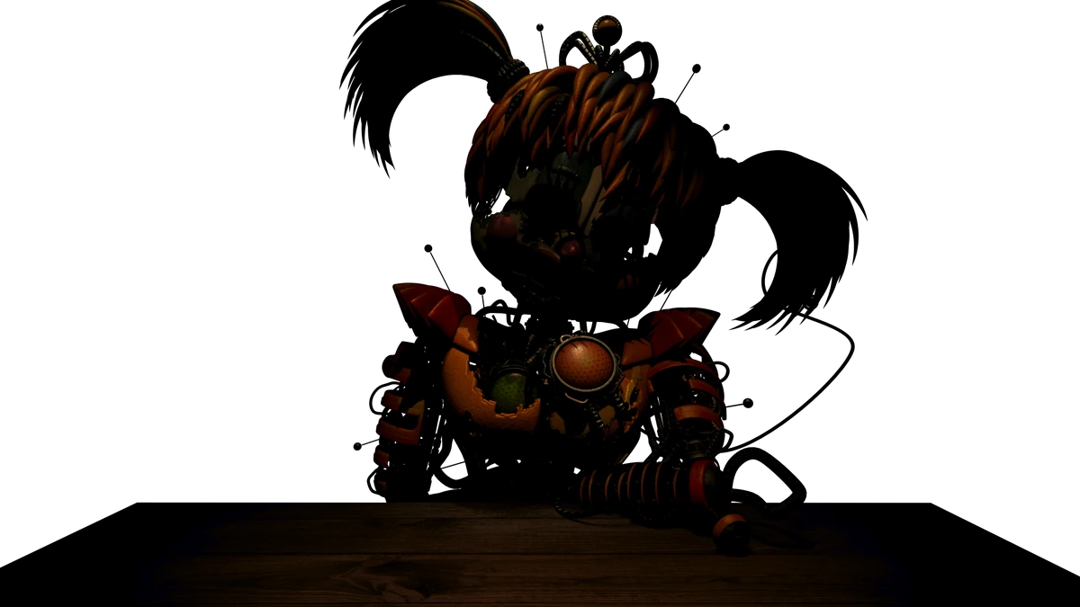 Category:Characters in Freddy Fazbear's Pizzeria Simulator ...
